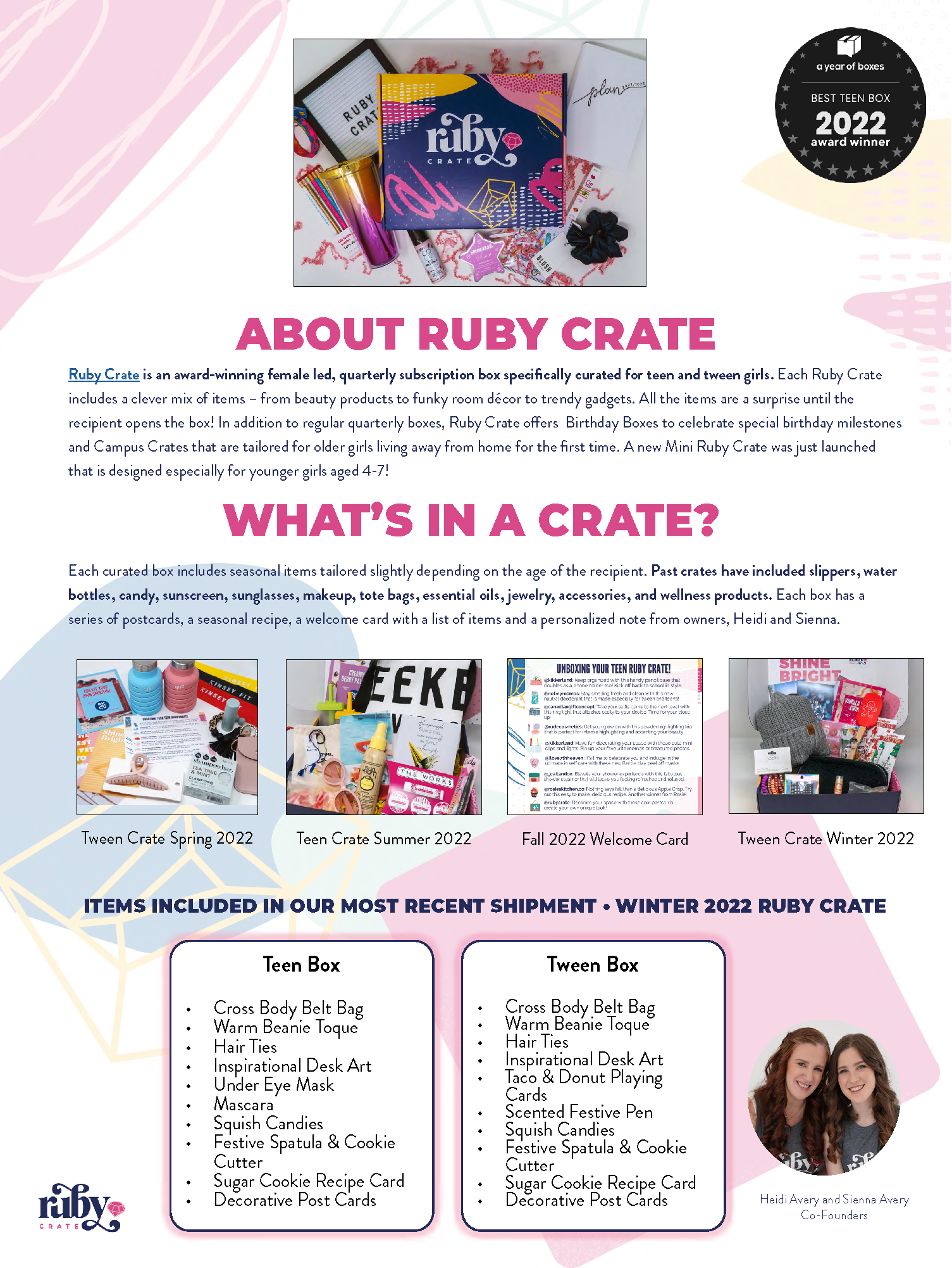 Ontario Creates Work Samples – Cecktor Limited